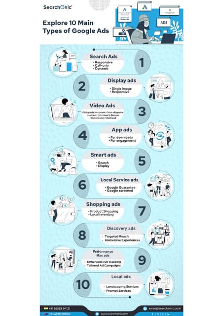 Enterprise SEO A Step by Step Roadmap for Business Owners | PDF