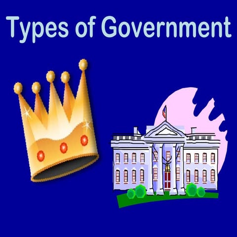 Types of Government | PPT