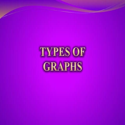 Different Types of Graphs in Statistics.pptx | Science