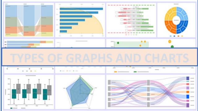 Types of graphs and charts and their uses with examples and pics | PDF