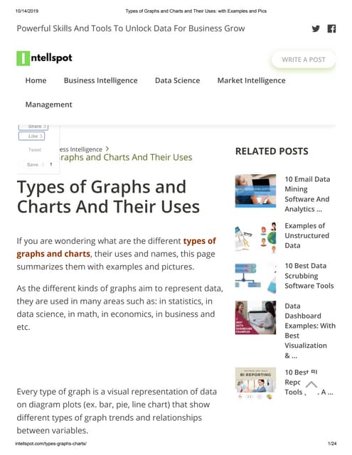 Types Of Graphs And Charts And Their Uses With Examples And Pics | Pdf