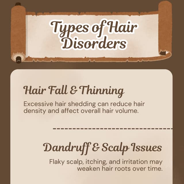Comprehensive Guide to Hair Types, Disorders, and Care for Healthy Hair ...