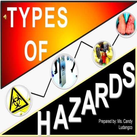 Types of hazards Prepared by Ms.Ludangco | PPTX | Injuries | Diseases ...