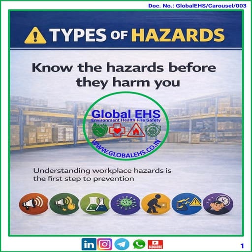 Types of Workplace Hazards Explained | EHS, HSE & Occupational Safety ...