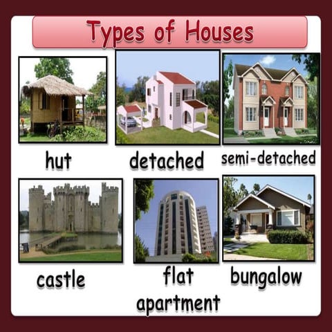 Types of Houses: PowerPoint | PPSX