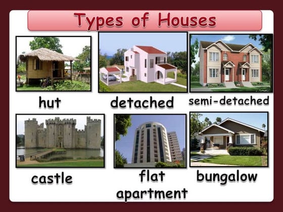 Types Of Houses | PPT