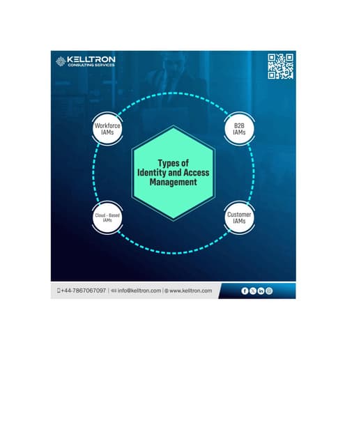 Unlock Efficiency with Kelltron Access Management! | PDF