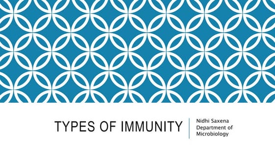 Immunity and its types | PPT