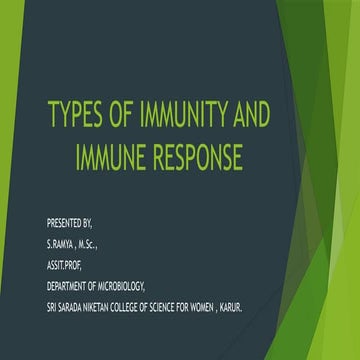 Types of immunity | PPTX