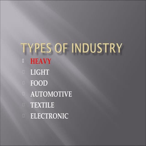 Types of industry | PPT