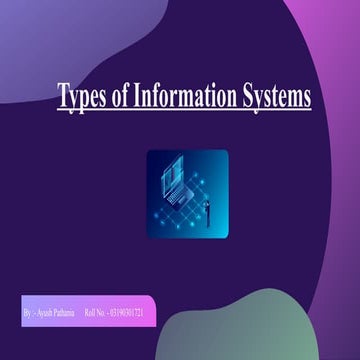 Types of info system for iintm students.pptx