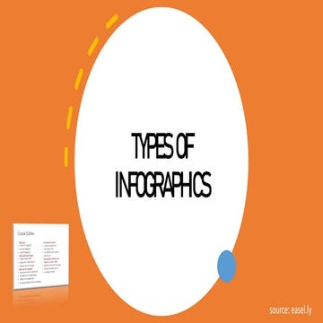 Overview of different infographic design types and their practical uses | PDF