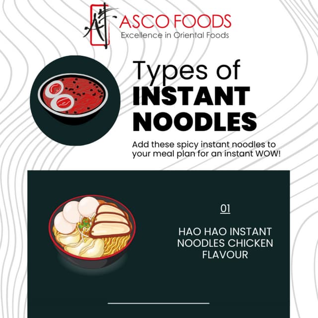 Types of INSTANT NOODLES.pdf