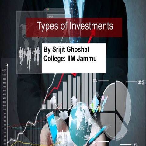Types of Investment.ppt