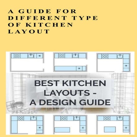 Understanding the basic kitchen layout | PPTX