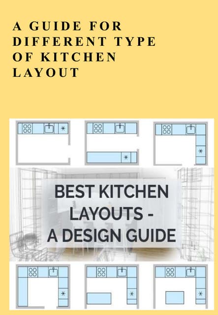Kitchen layout | PPT