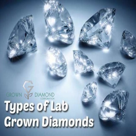 Types of Lab Grown Diamond | PPT