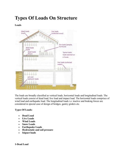 Classification of Loads on Structures | PPTX
