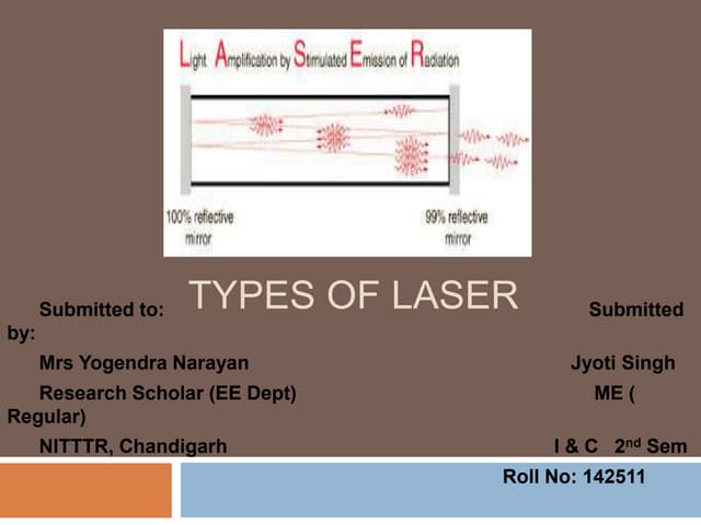 application of laser | PPTX