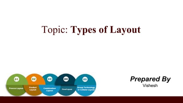 Types of layout | PPTX