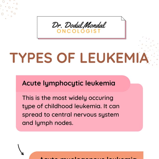 Types Of Leukemia Pdf