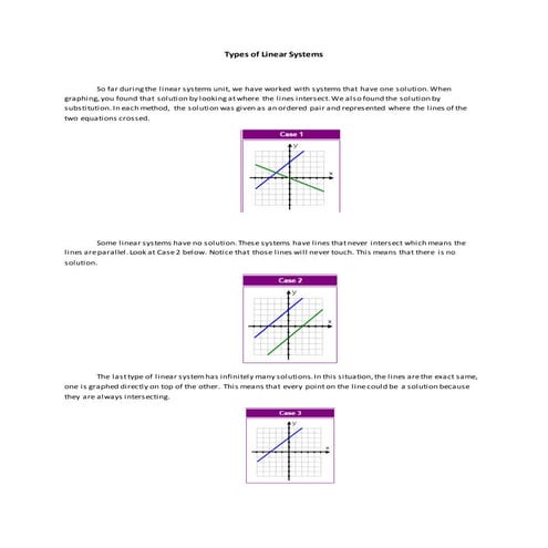 Types of linear systems | DOCX