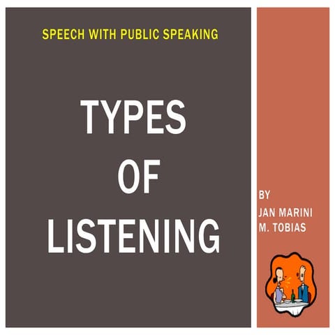 Types of listening | PPTX