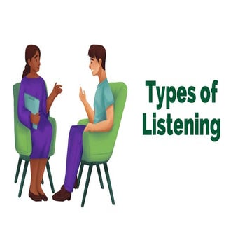 TYPES OF LISTENING: EMPATHIC, APPRECIATIVE.pdf