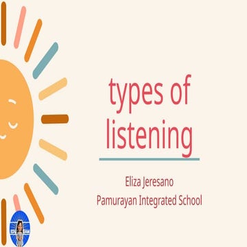 TYPES OF LISTENING- ANALYTICAL LISTENING LESSON AND ACTIVITIES.pptx