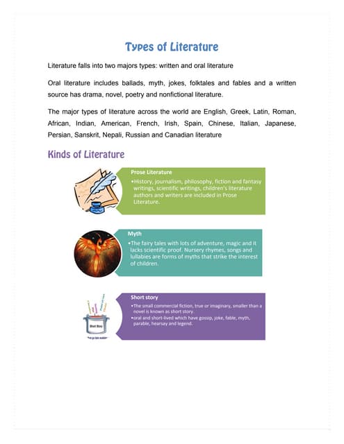 Features of Modern Drama | PPT