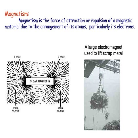 Magnetic susceptibility vs temperature of Dia, para, ferro, ferri and ...