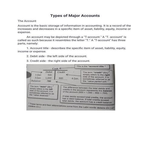 5 MAJOR ACCOUNTS WEEK 5.pptx