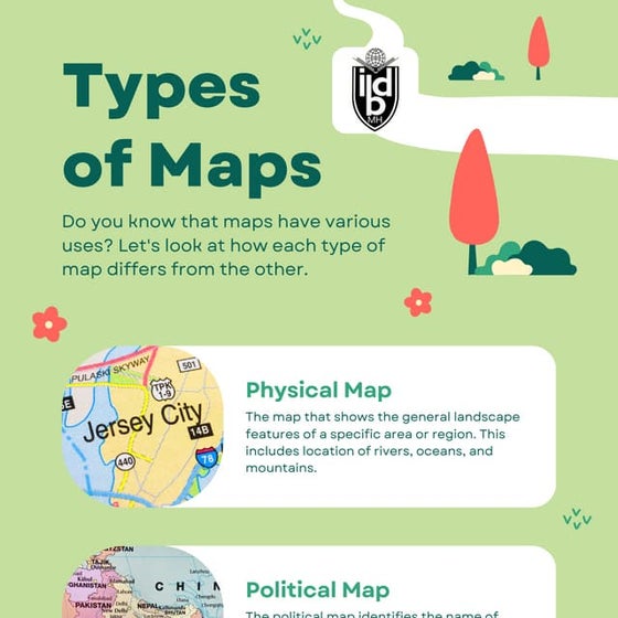 Types of map | PPT
