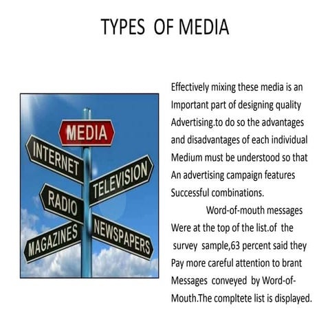 Types of media | PPTX