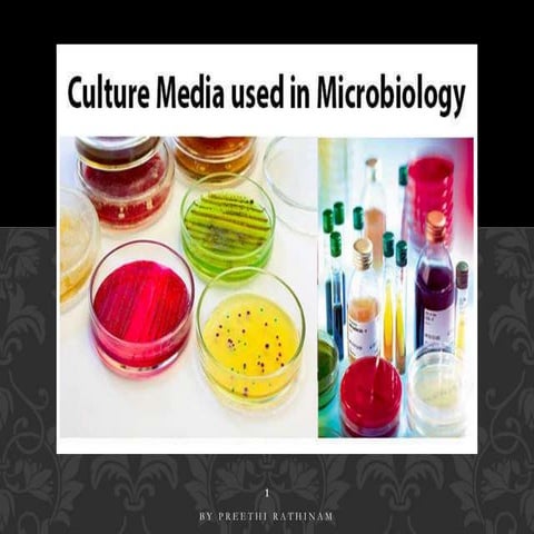 Types of media | PPT