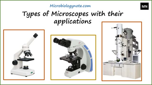 Light Microscope_ Principle, Types, Parts, Diagram.pdf | Physics | Science