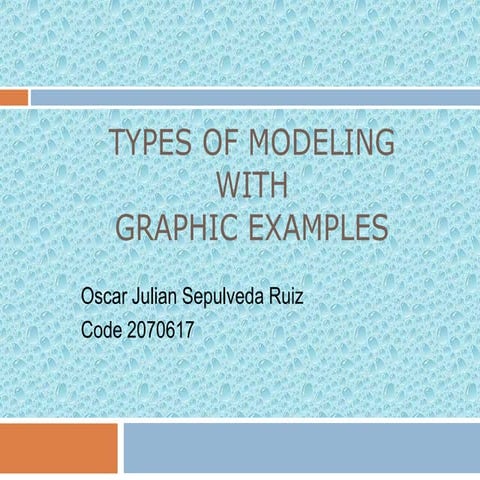 Types of modeling | PPT