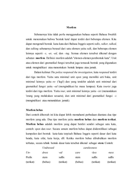 Types Of Morpheme Docx