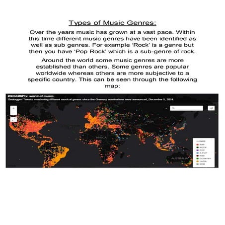 Types of music genres | DOCX