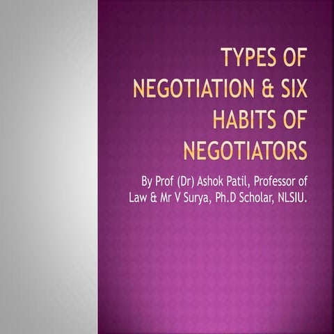 Types of negotiation.pptx