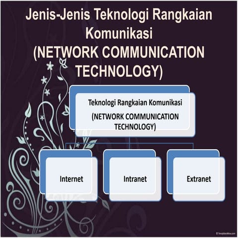 Types of network communication technology | PPTX