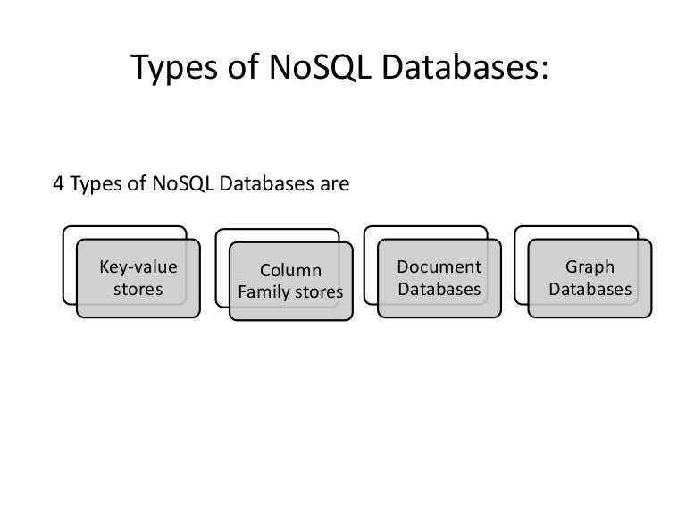 Types of no sql databases