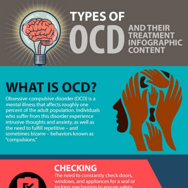 Types of OCD (Obsessive Compulsive Disorder) | PDF