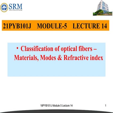 Comprehensive Classification of Optical Fibers: Materials, Modes, and ...
