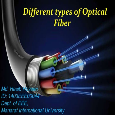 Losses in optical fiber