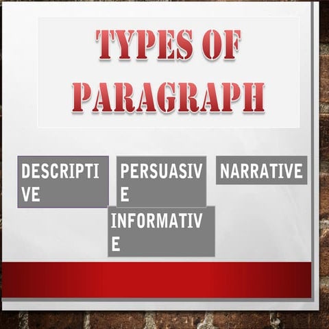 Types of paragraph | PPT
