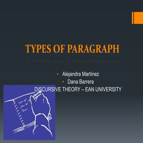 Types of paragraph | PPTX