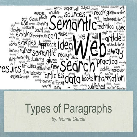 The types of paragraphs | PPTX