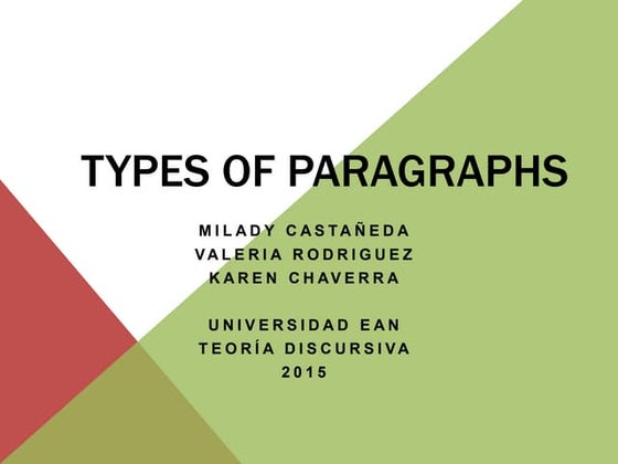 Types of paragraphs | PPTX