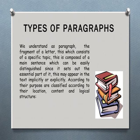 Types of paragraphs | PPT